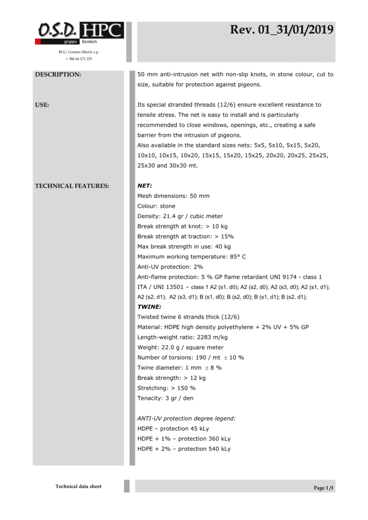 Technical Data Sheet – 50 mm Anti-Intrusion Net Specifications